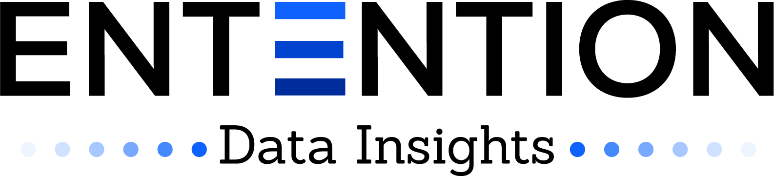 First-Party Audience Database - IRONMARKETS